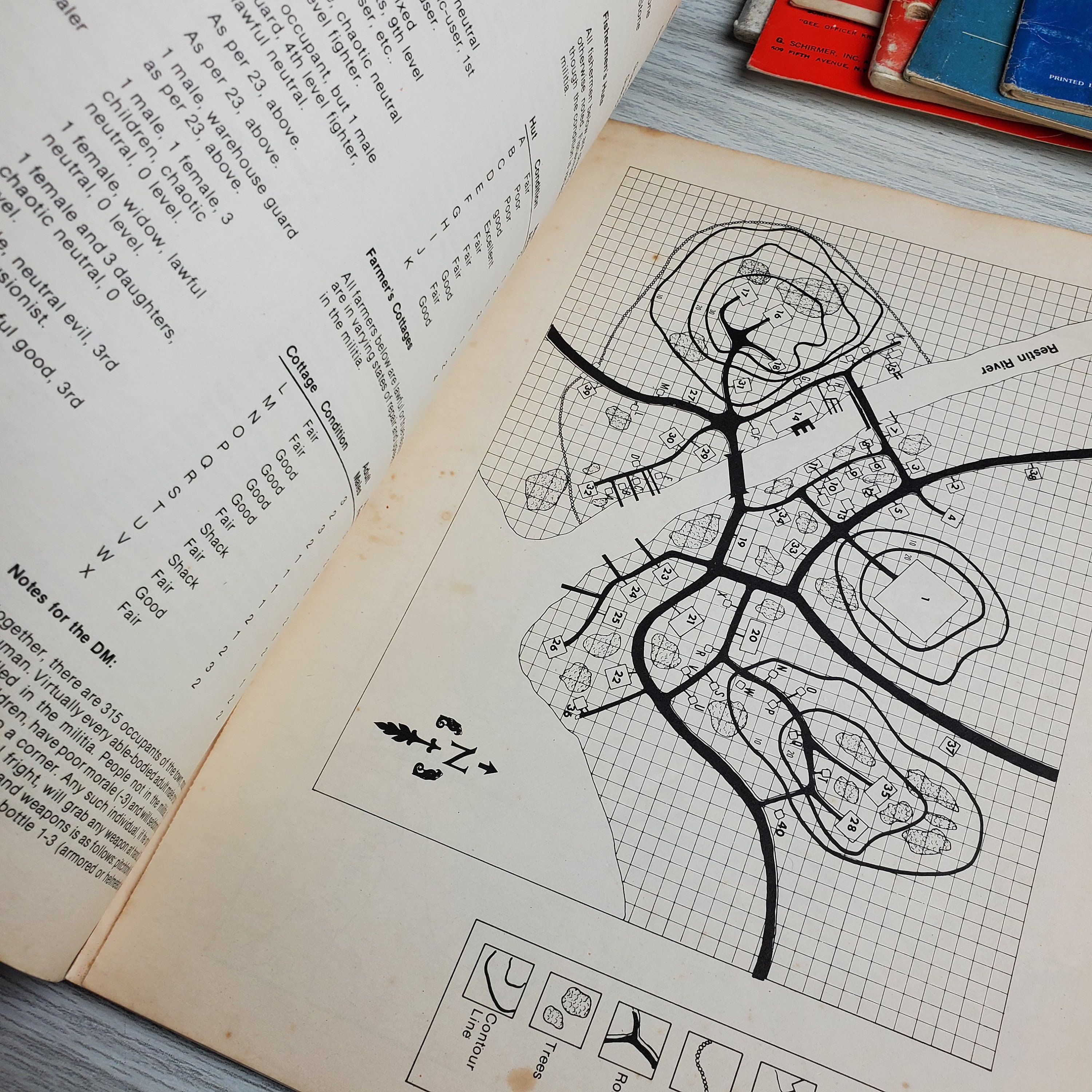 Read Description Vintage TSR Game Wizards Dungeon Module L1 the Secret ...