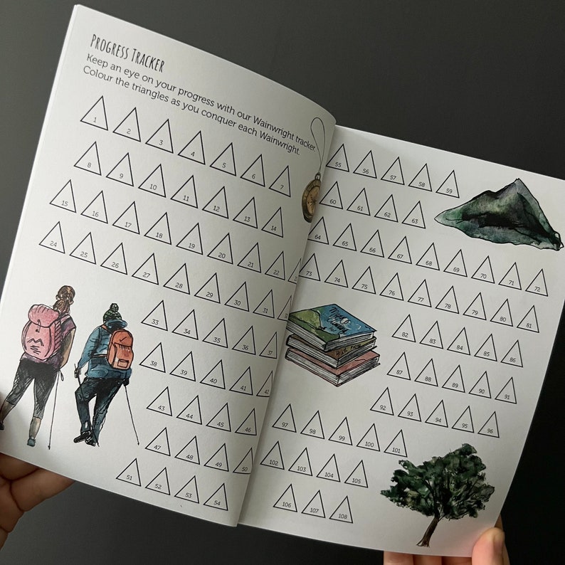 Wainwright Journal - Wainwright Logbook, Wainwright Bagging, Wainright ...