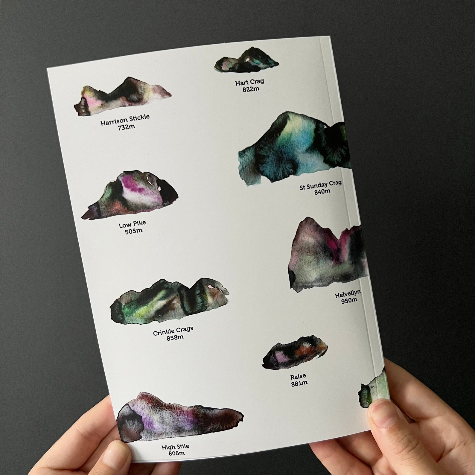 Wainwright Journal - Wainwright Logbook, Wainwright Bagging, Wainright ...