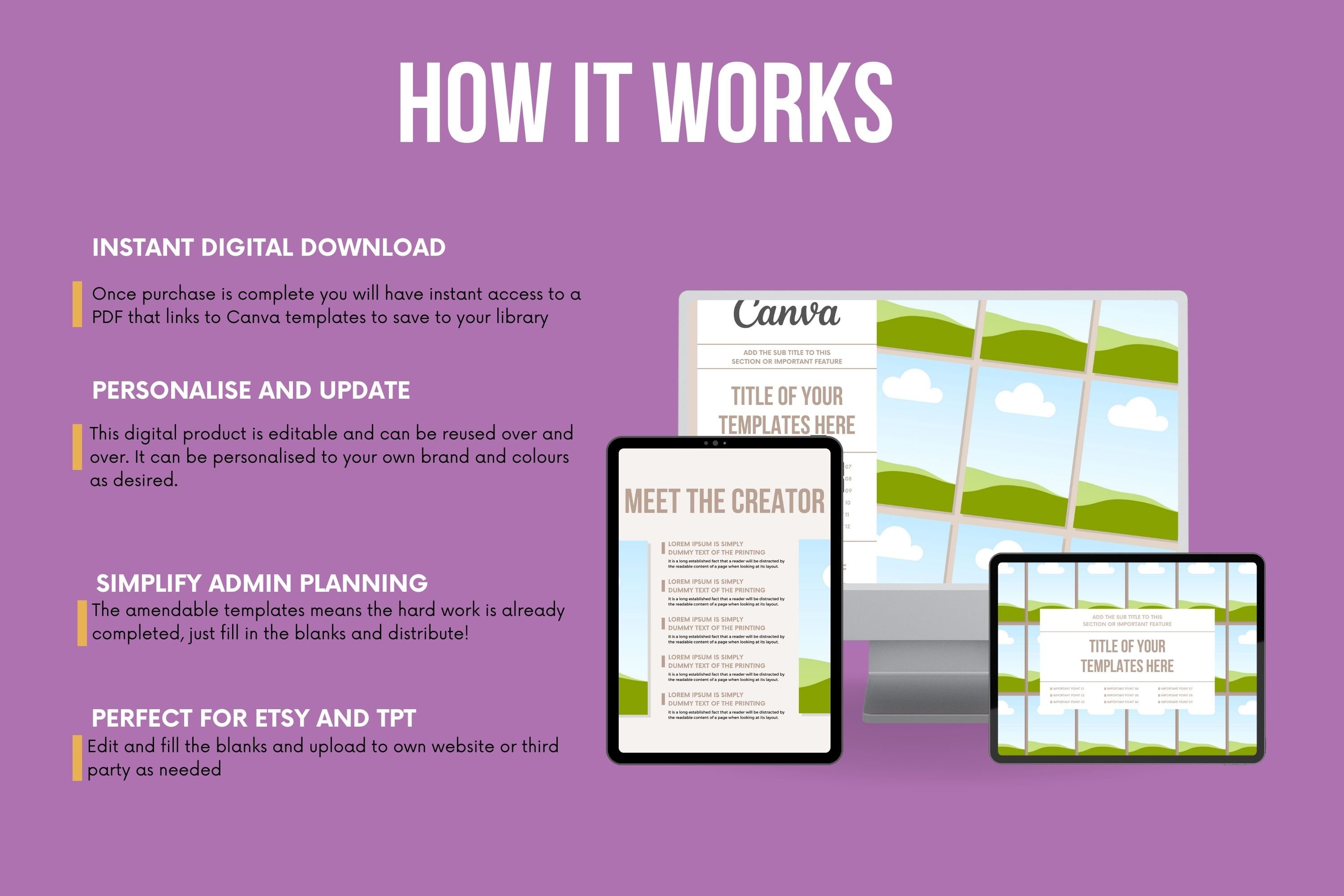 TPT and Etsy Product Mockup Templates, Canva Template, Editable ...