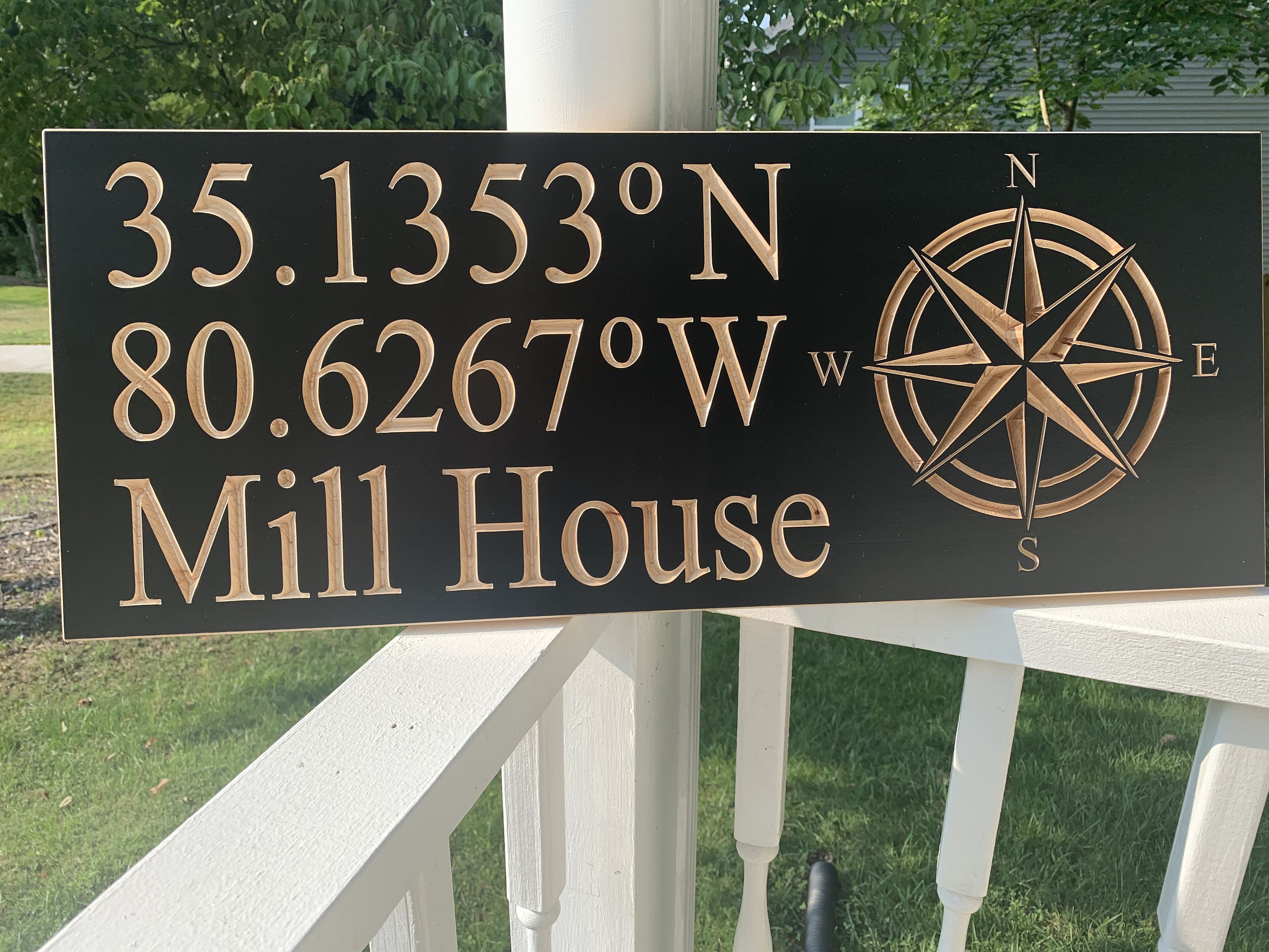 Latitude And Longitude Signs