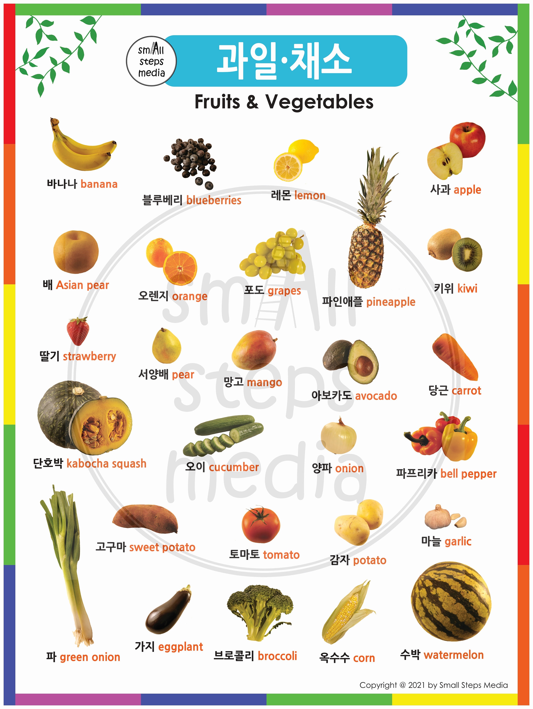 Bilingual Poster - Learn Korean - Fruits & Vegetables (english - Korean ...