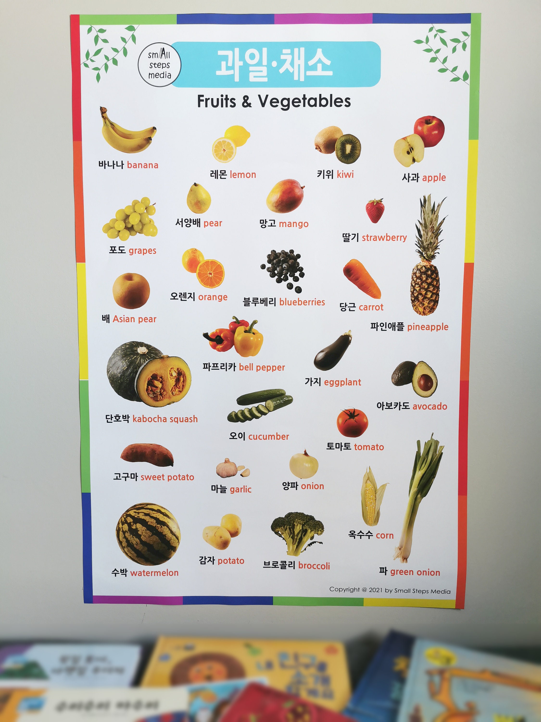 Bilingual Poster - Learn Korean - Fruits & Vegetables (english - Korean ...