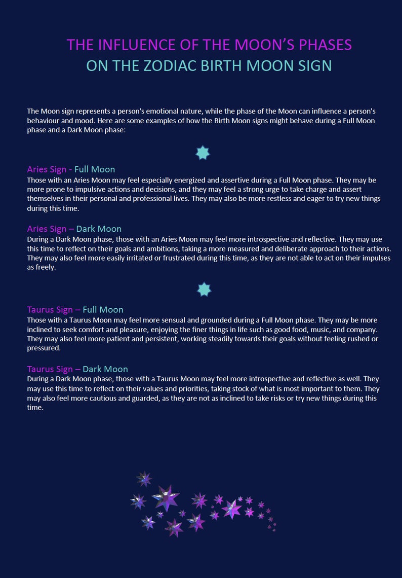 Moon 'mood' Chart With Moon Cycle Observational Guide for Your Child ...