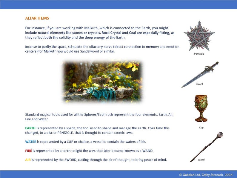 Altar Chart - Spheres of the Tree of Life (qabalah) - Etsy Canada