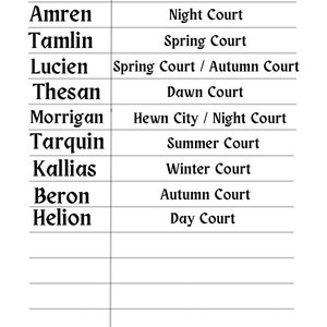 ACOTAR Character Cheat Sheet Bookmark Batboys Illyrian Night Court ...