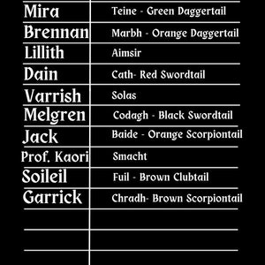 Black Dark Modefourth Wing Iron Flame Riders Dragons List Book Mark ...