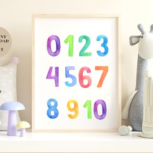 Rainbow Numbers Print, Educational Posters, Watercolor Numbers Nursey ...
