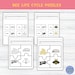 Bee Life Cycle Activities Bundle: Montessori Cards, Puzzle, Craft - Etsy
