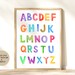 Alphabet Poster Classroom ABC Poster Nursery Alphabet - Etsy
