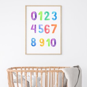 Rainbow Numbers Print, Educational Posters, Watercolor Numbers Nursey ...