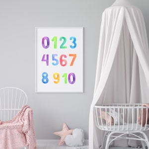 Rainbow Numbers Print, Educational Posters, Watercolor Numbers Nursey ...