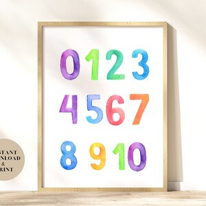 Rainbow Numbers Print, Educational Posters, Watercolor Numbers Nursey ...