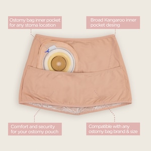 Ostomy Wrap Mía - SIIL Ostomy Clothing, Stoma Underwear for Women ...