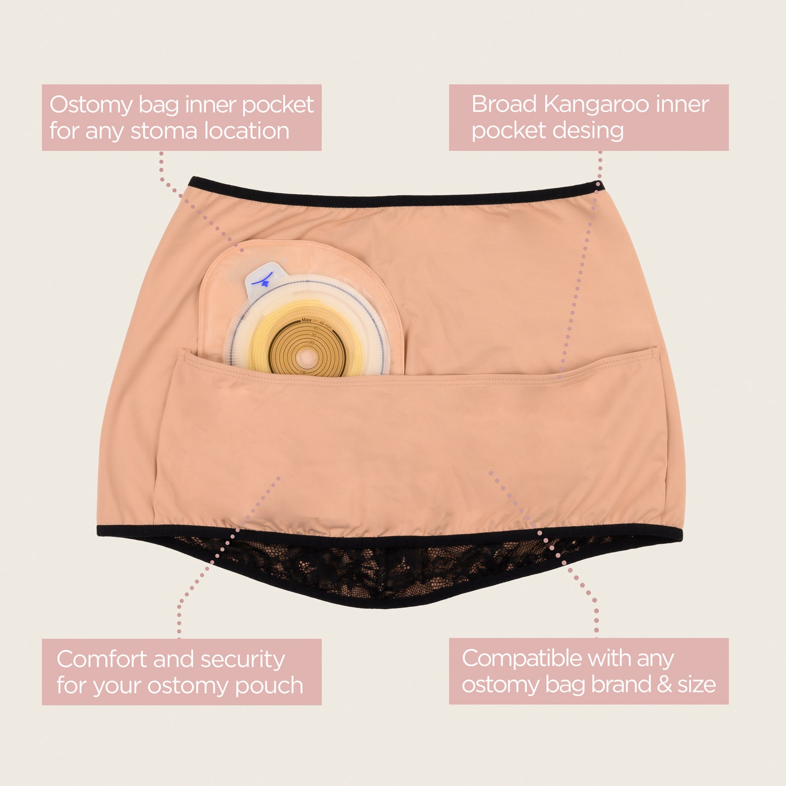 Fascia per stomia Mía - SIIL Ostomy | Biancheria intima per stomia ...