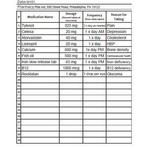 Medication Rx List Editable / Fillable PDF Download - Etsy