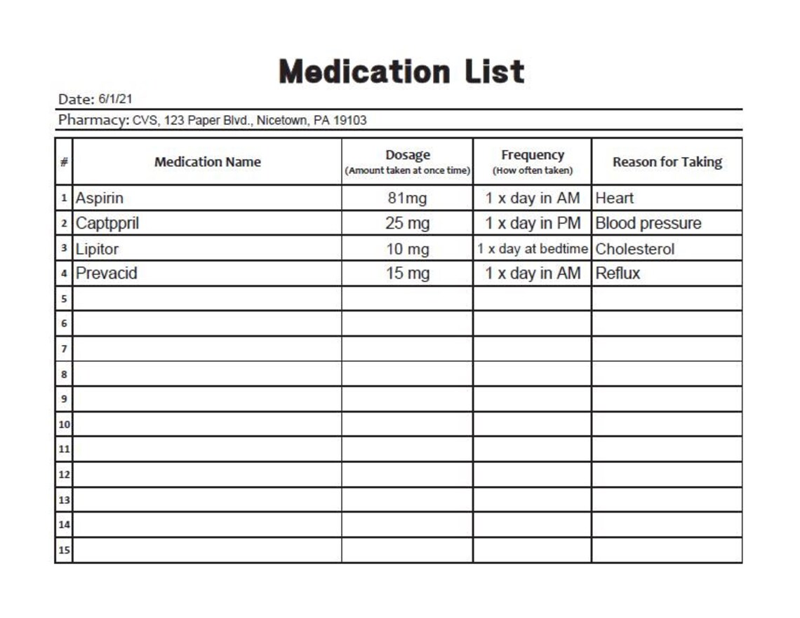 Lista de recetas de medicamentos editable/rellenable Descargar - Etsy ...