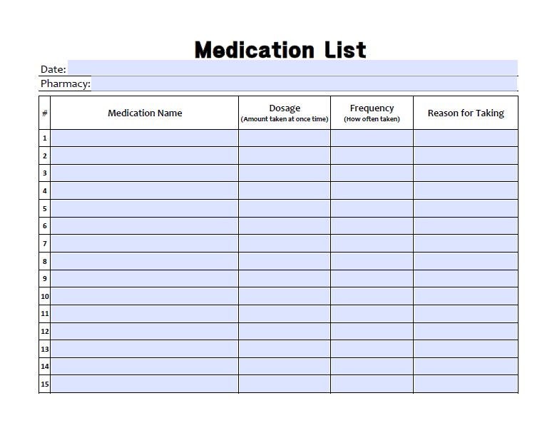 Lista de recetas de medicamentos editable/rellenable Descargar - Etsy ...