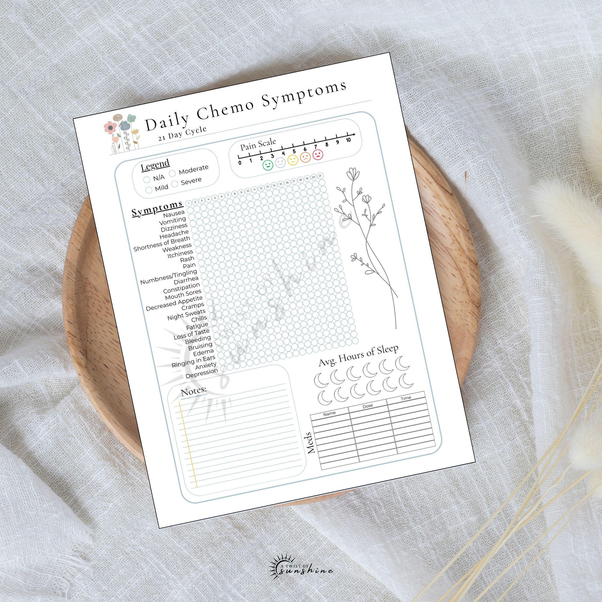 PRINTABLE CANCER JOURNAL | Cancer Tracker | Appointment Tracker ...