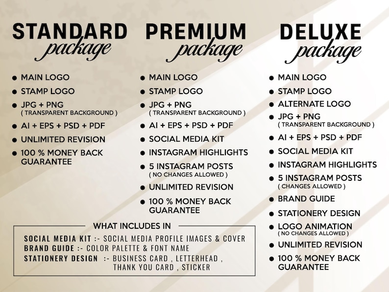 Custom Logo Design, Brand Kit, Business Branding - Etsy UK