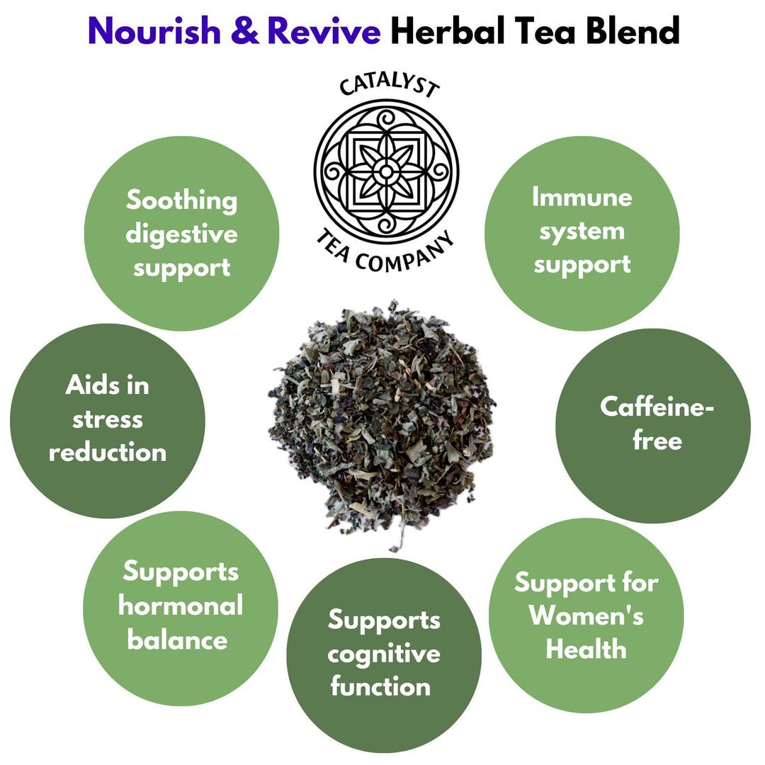 Loos Leaf Tea Nettle, Licorice Root, Lemon Balm, Fennel, Ginger, Sage ...