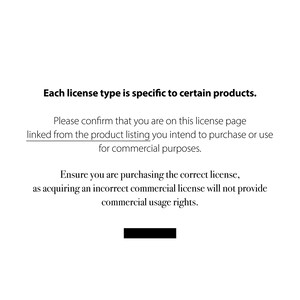 Commercial License LICENSE TYPE: Hla-c1224-99 1-99 Units Limited - Etsy