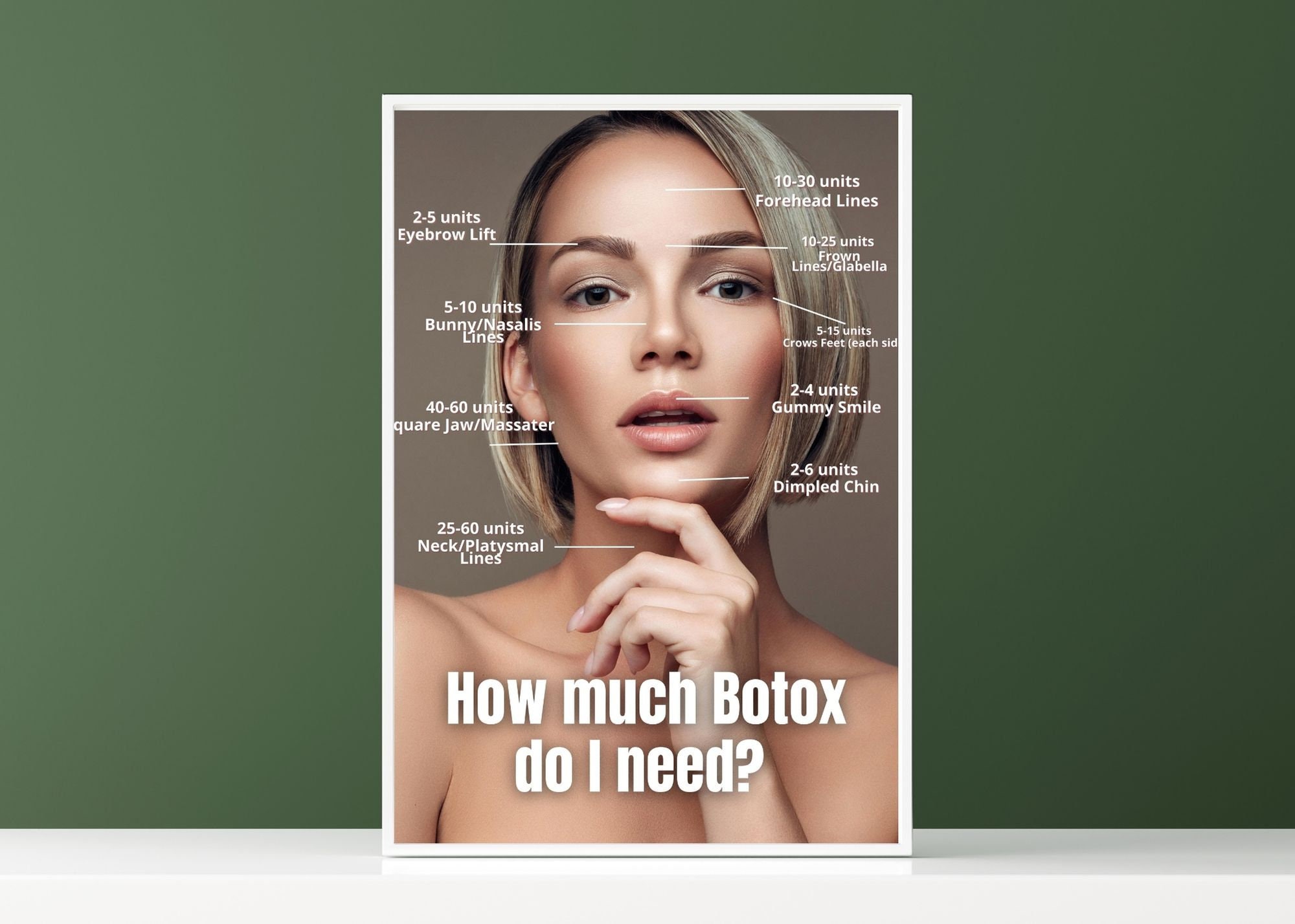 Medspa Poster, Canva Template, Waiting Room Decor, Treatment Room Decor ...