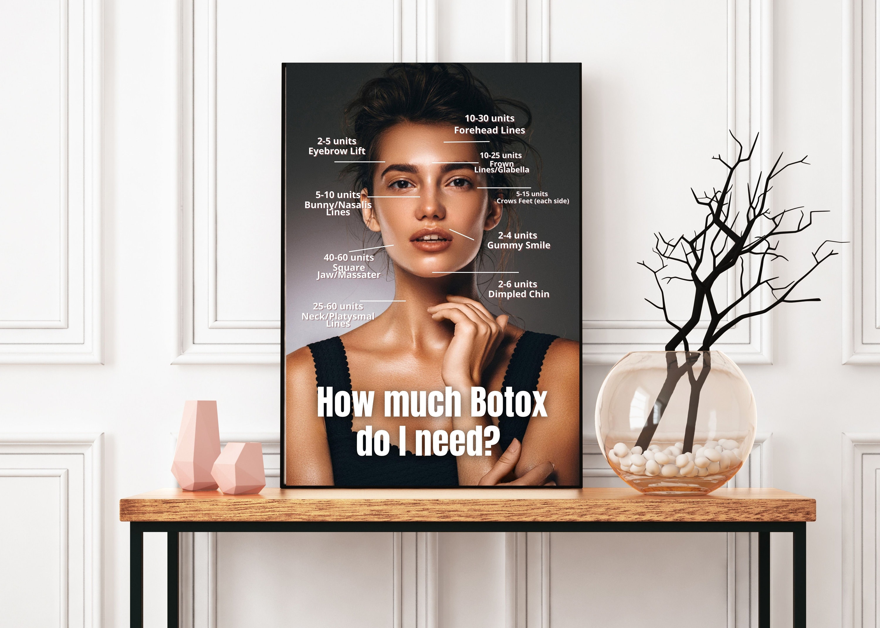 Botox Dosage Poster: Medspa Treatment Room Decor (canva Template) - Etsy