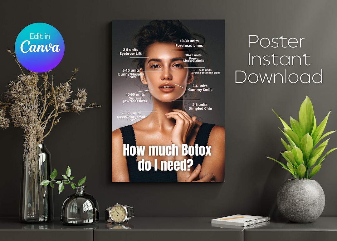 Botox Dosage Poster: Medspa Treatment Room Decor (canva Template) - Etsy
