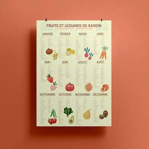 Calendrier des fruits et légumes de saison - Etsy France