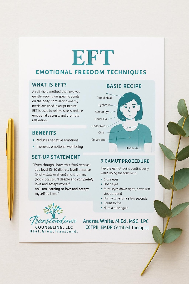 EFT Tapping Guide – Printable PDF | Therapist-created, Evidence-based Resource for Stress ...