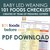 101 Food Checklist PDF Download for Baby Led Weaning From 101 Before ...