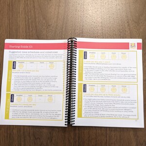 Baby-led Weaning Printed Guide & 101 Food Checklist From 101 Before One ...