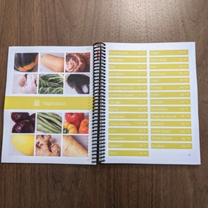 Baby-led Weaning Printed Guide & 101 Food Checklist From 101 Before One ...