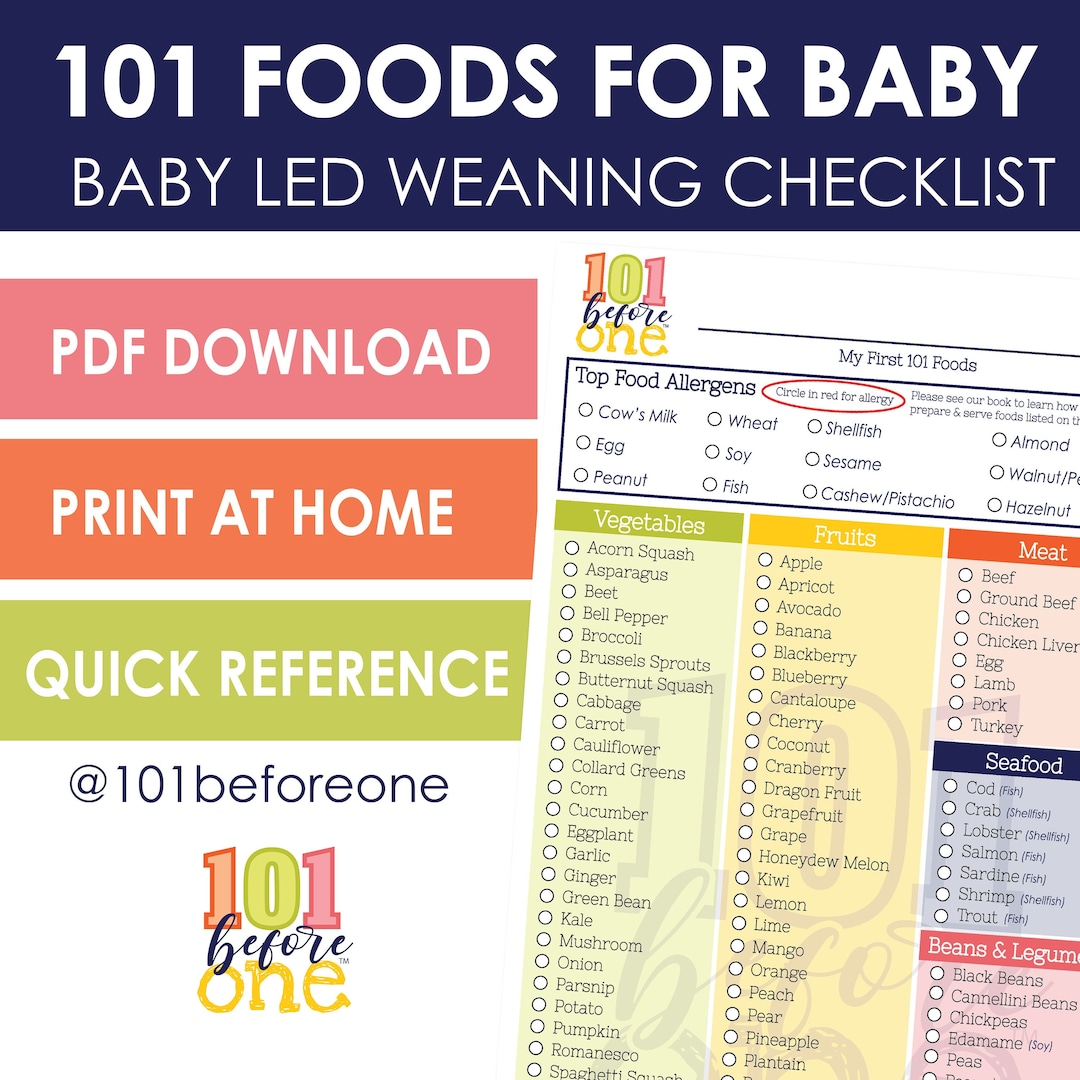 101 Food Checklist PDF Download for Baby Led Weaning From 101 Before ...