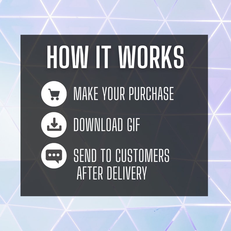 Animated GIF Text Message for Grocery Food Delivery Drivers | Etsy