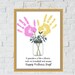 Printable Handprint Art for Mother's Day You Are My Sunshine Mom ...