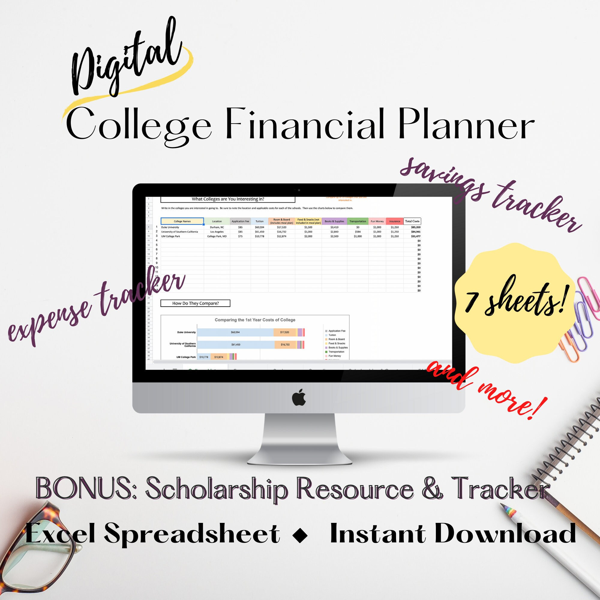College Financial Planning | Student Financial Planner | Scholarship ...