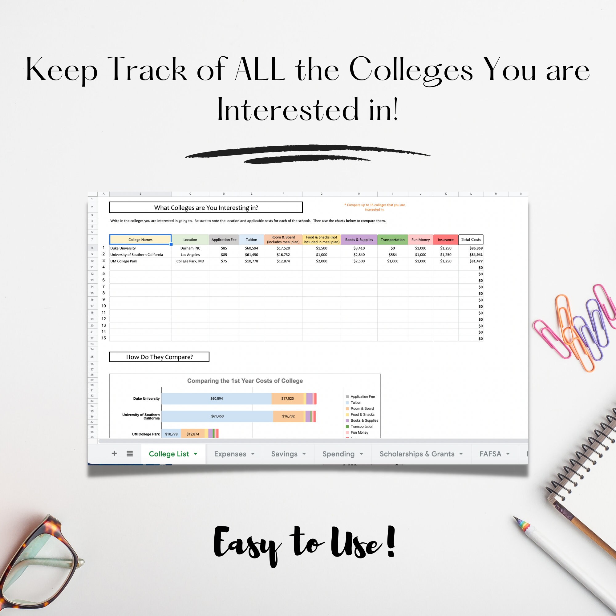 College Financial Planning | Student Financial Planner | Scholarship ...