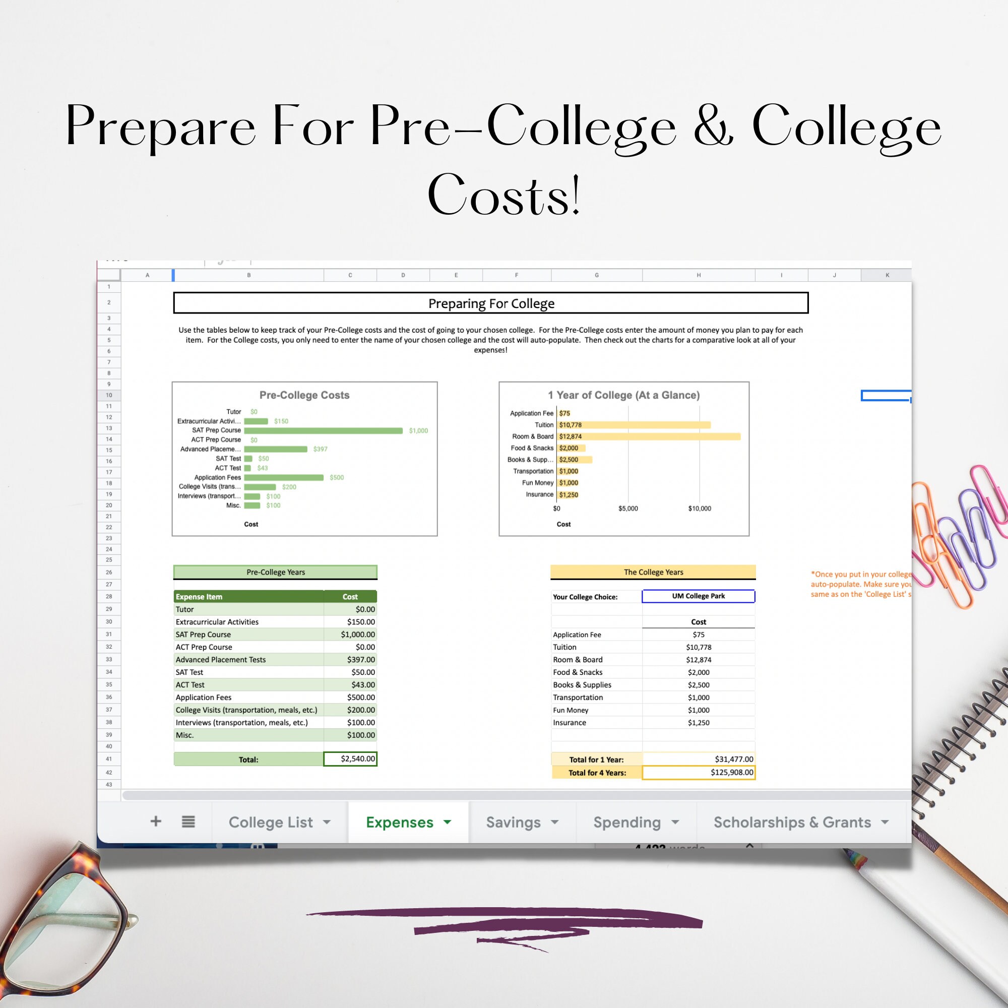 College Financial Planning | Student Financial Planner | Scholarship ...