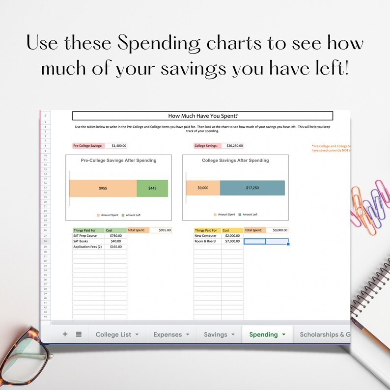 College Financial Planning | Student Financial Planner | Scholarship ...