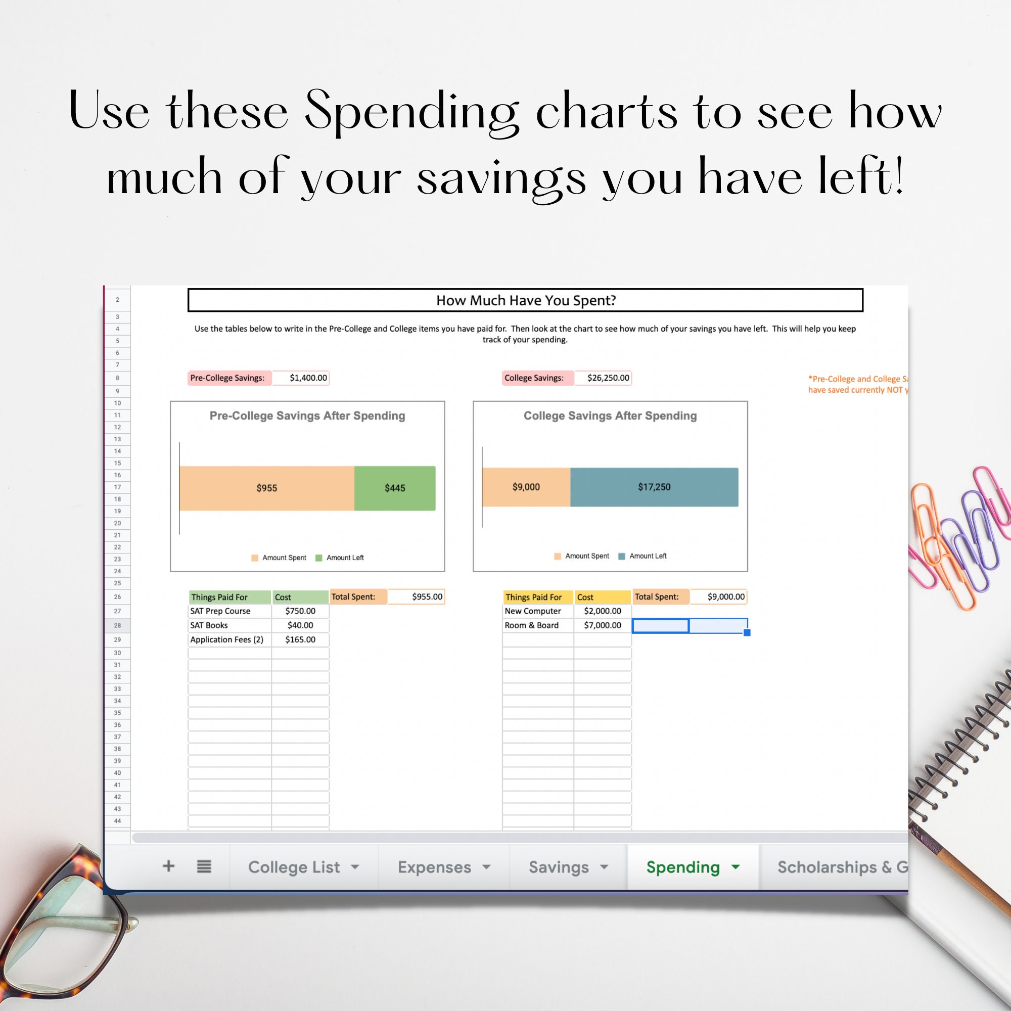 College Financial Planning | Student Financial Planner | Scholarship ...