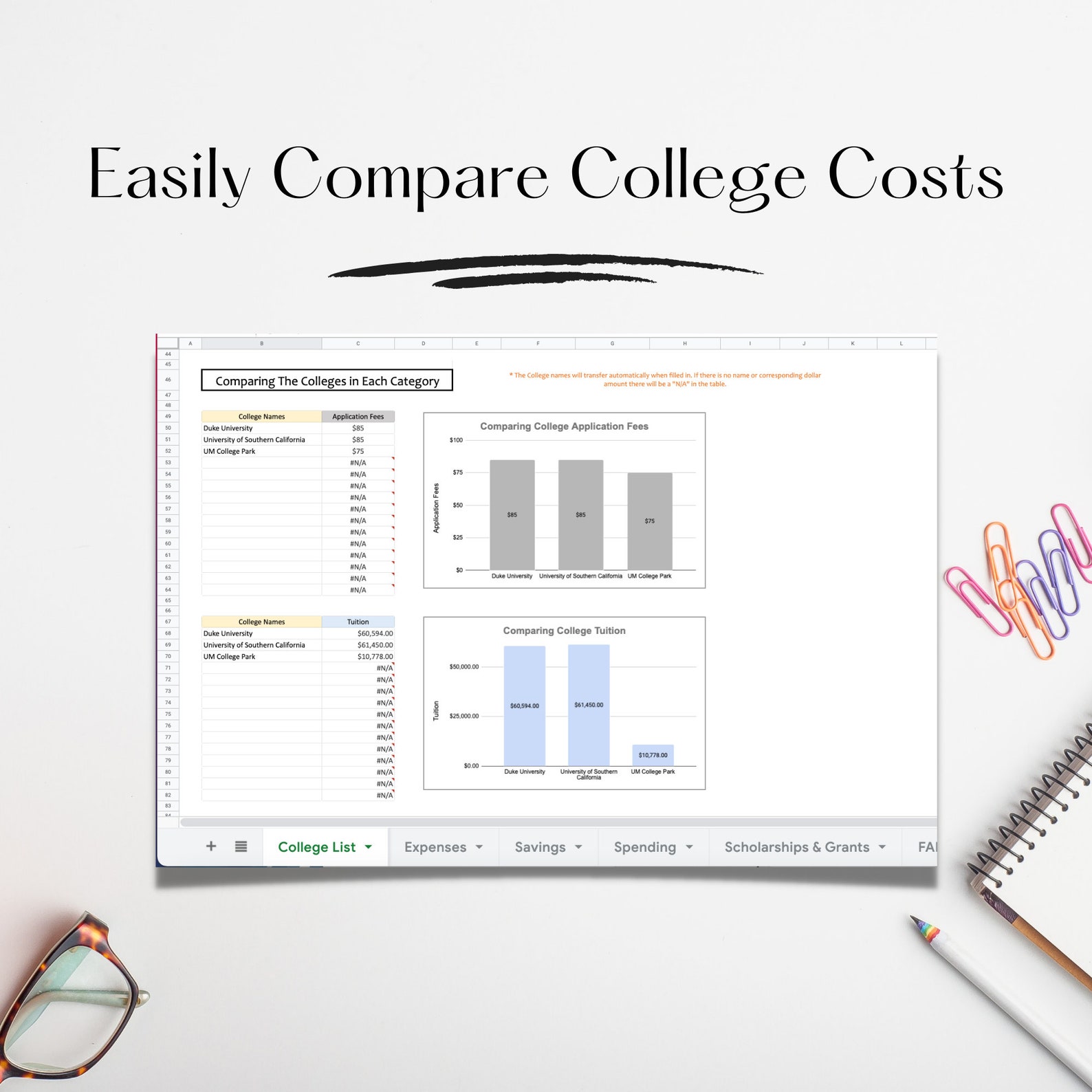 College Financial Planning | Student Financial Planner | Scholarship ...