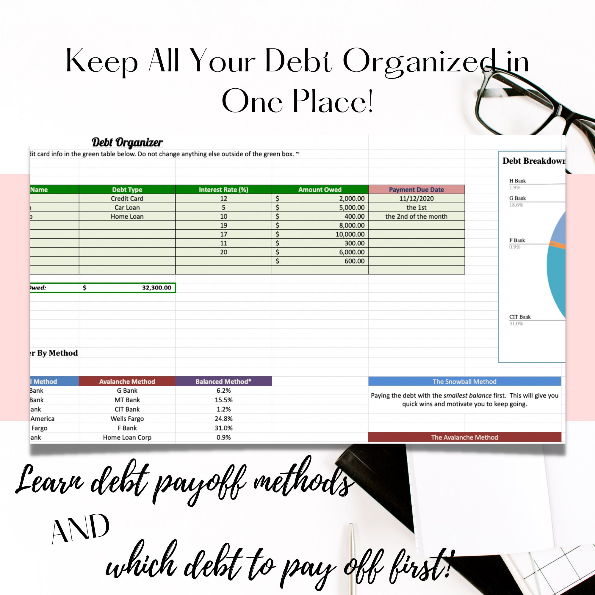 Debt Tracker | Debt Payoff Tracker & Planner | Debt Organizer | Debt ...
