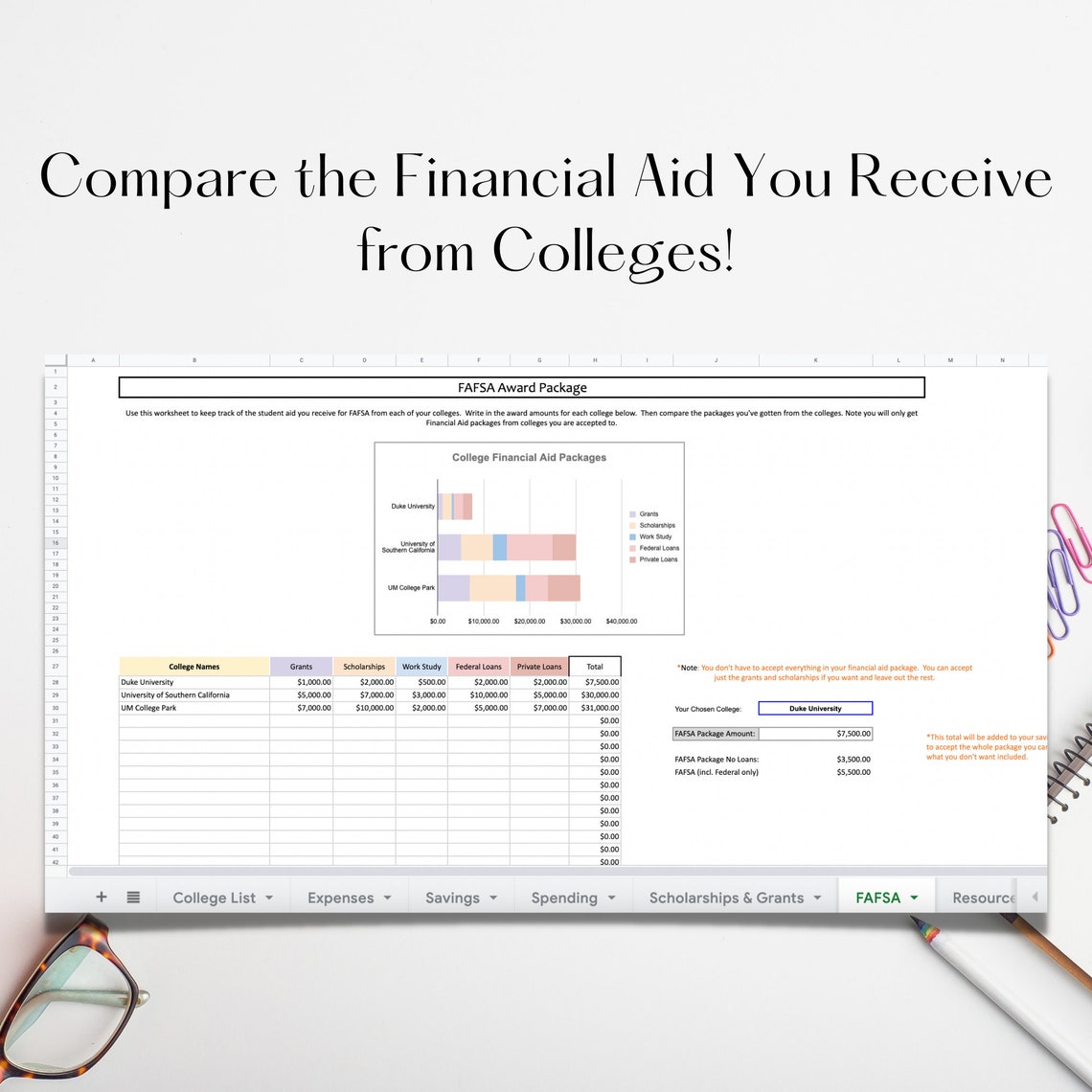 College Financial Planning Student Financial Planner Scholarship ...