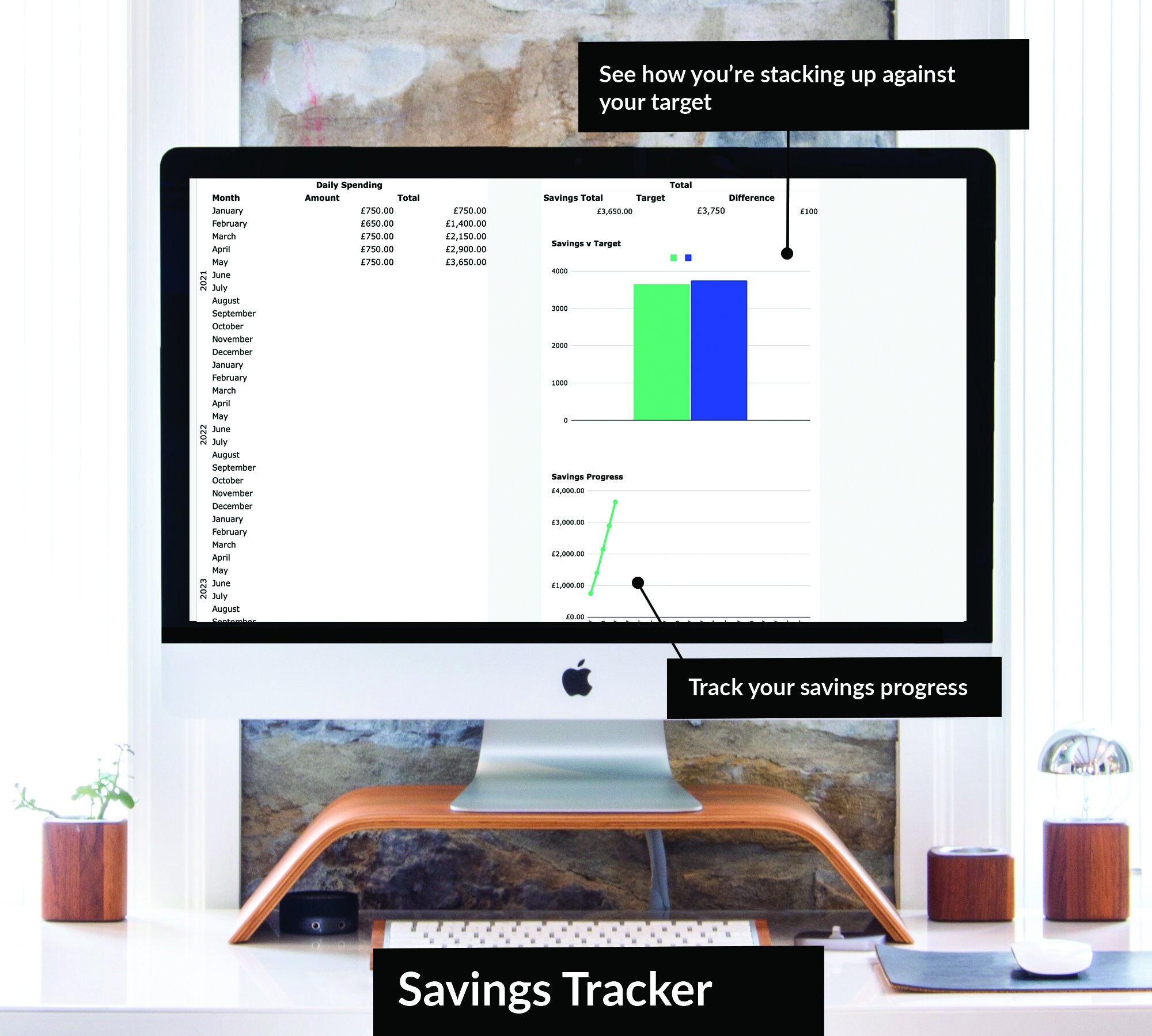 Financial Dashboard and Monthly Budget Planner | Etsy