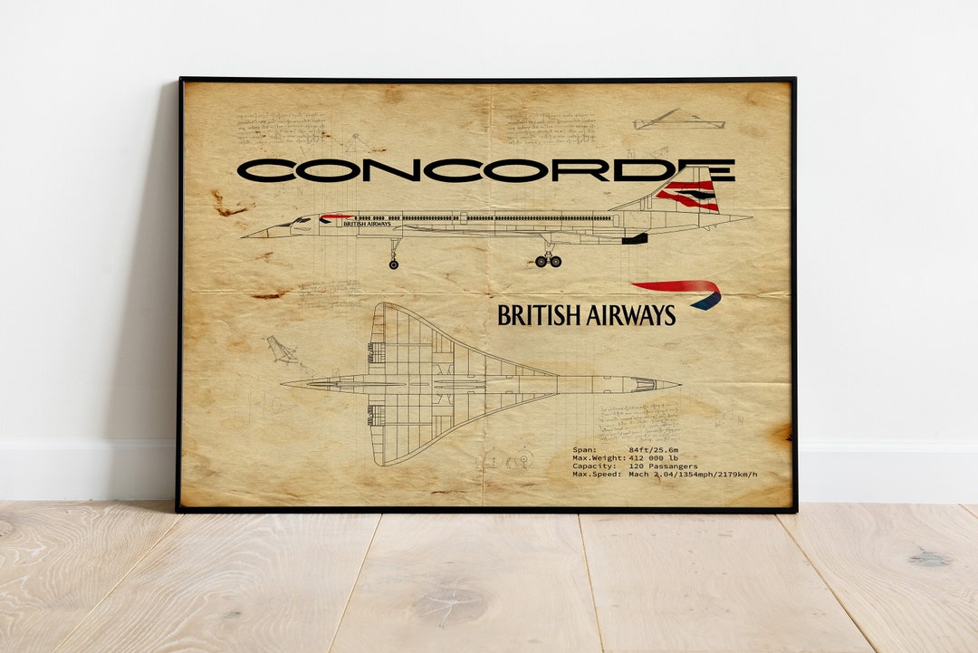 Concord Poster, Plane Picture, Gift for Pilot, Mancave Art, Aviation ...