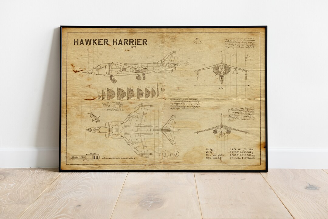 Airplane Wall Decor, Harrier Wall Poster, Aeronautics Art, Aeronautics ...