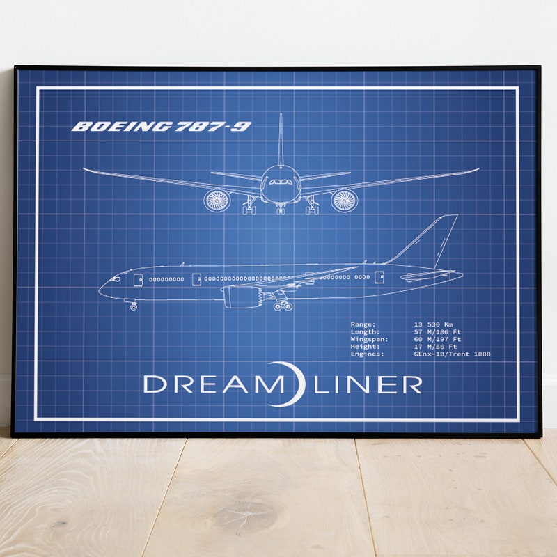 Aviation Poster - Etsy Canada