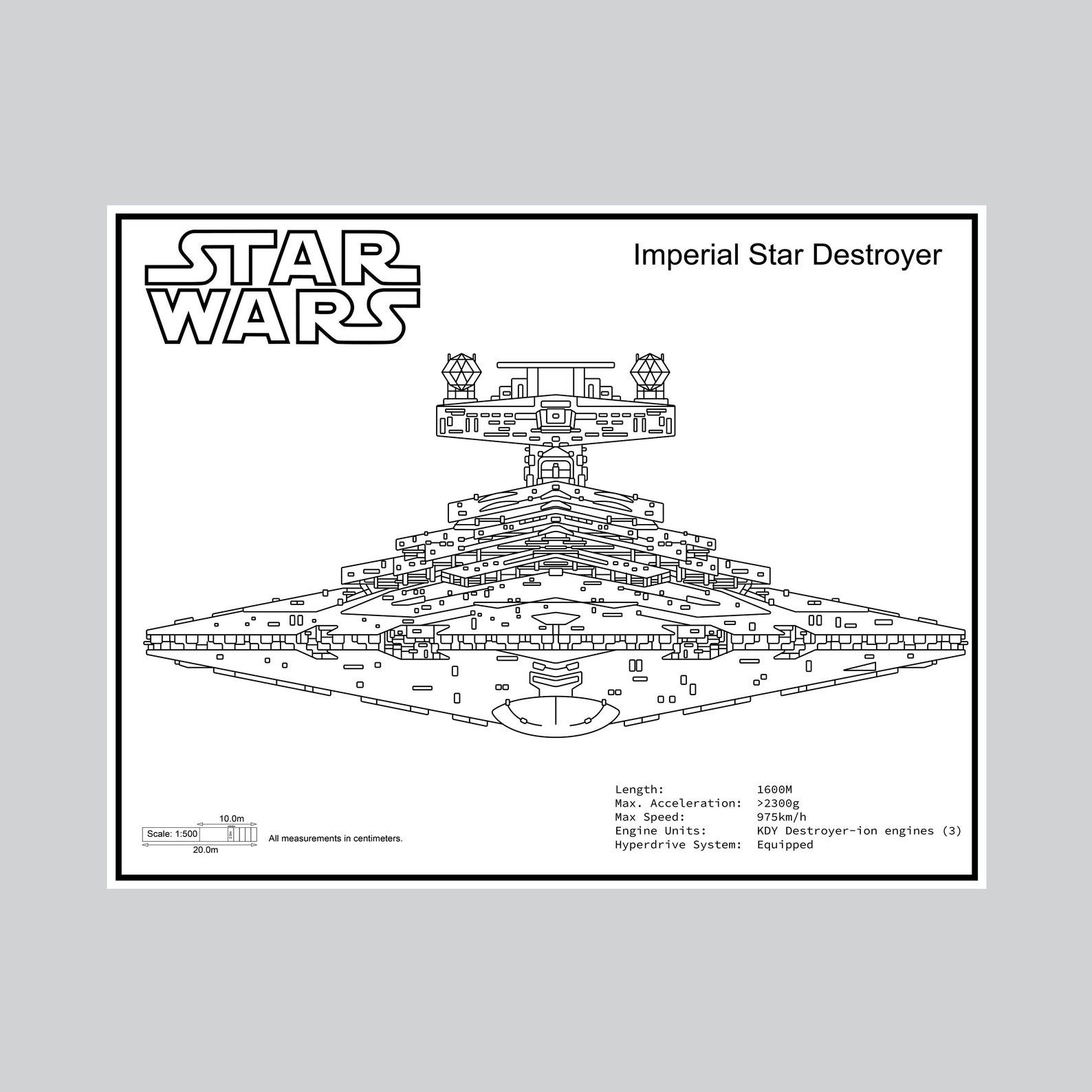 Imperial Star Destroyer, Star Wars Poster, Star Wars Movie, Gift for ...